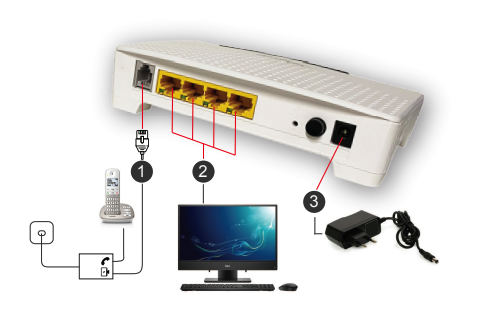 TECHNICOLOR TG588V Modem Wifi Şifre Değiştirme | CallFix 7/24 Teknoloji ...